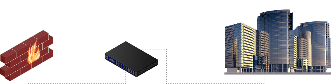 Telecom Networks | STRATUS51